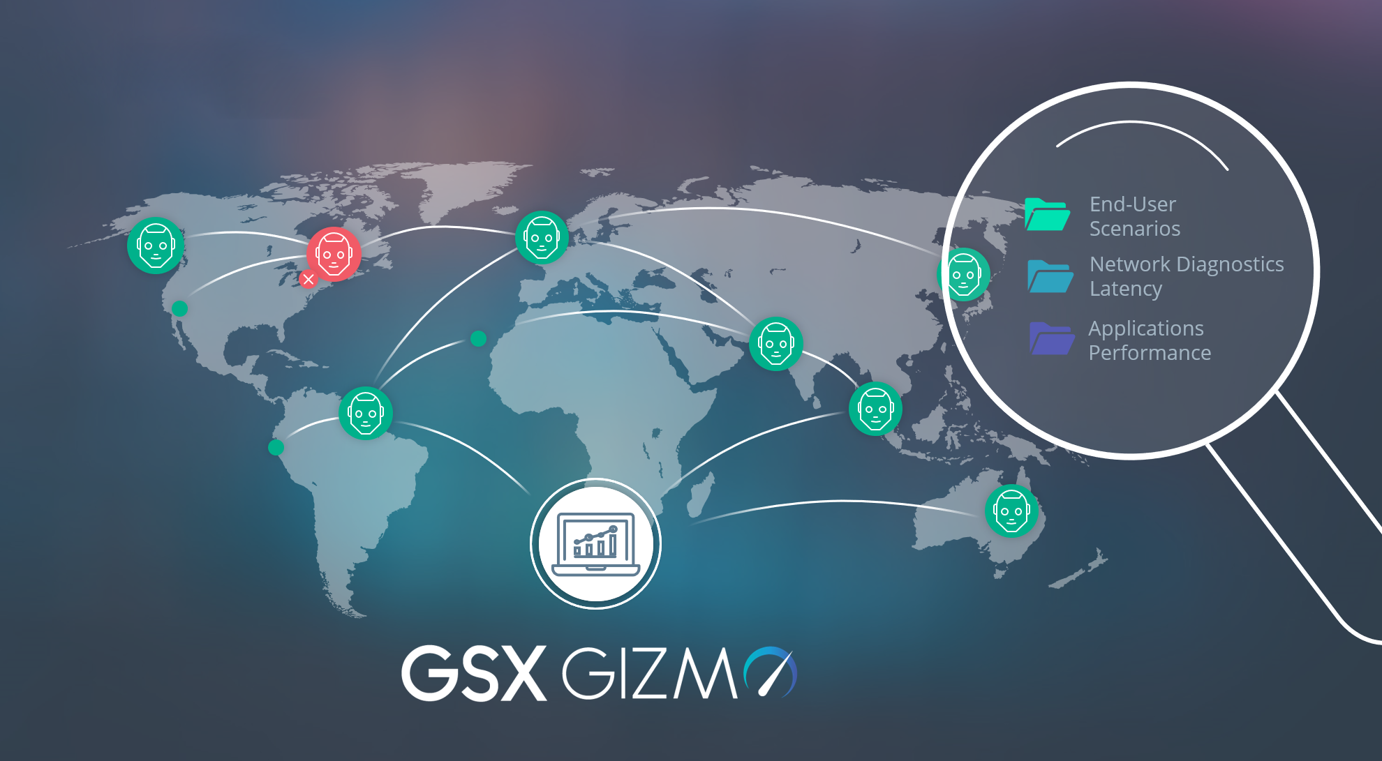 Microsoft Teams Readiness Assessment Made Easy | Martello Technologies